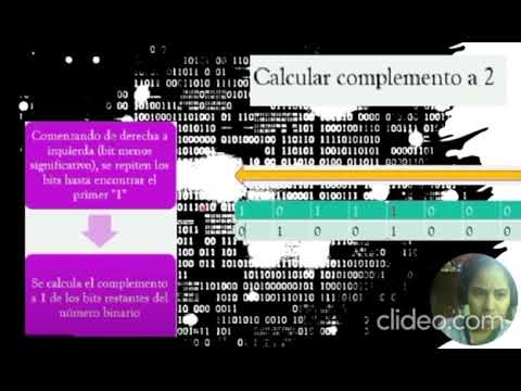 Complemento a 2 de un número binario !! - YouTube