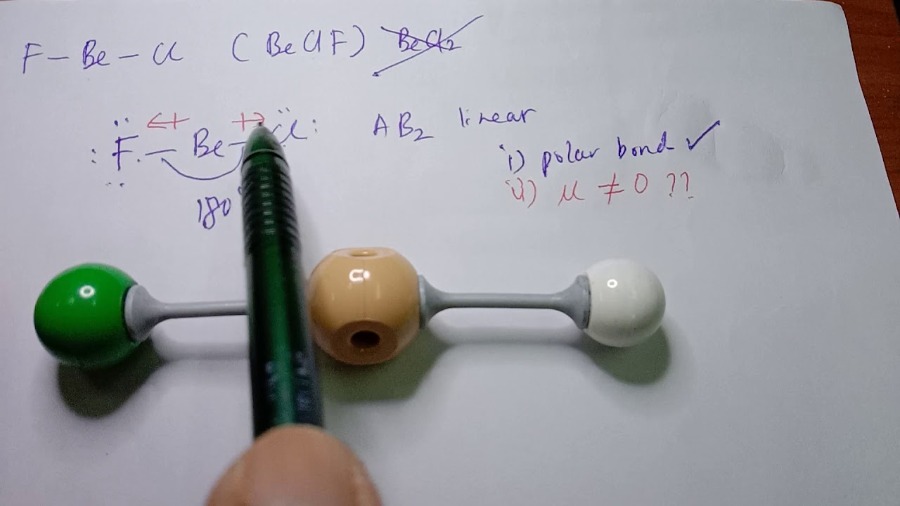 Determination polarity and imf of BeFCl - YouTube