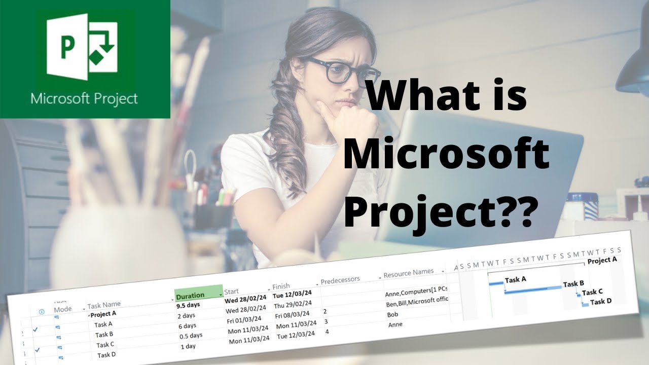 What Is Microsoft Project A Project Overview YouTube What Is Microsoft Project A Project Overview YouTube