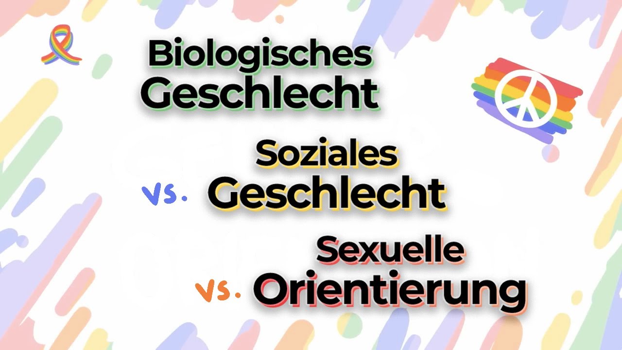 Biologisches Geschlecht vs. Soziales Geschlecht vs. Sexuelle ...