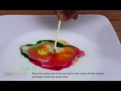 Color Changing Milk Experiment for Kids - YouTube