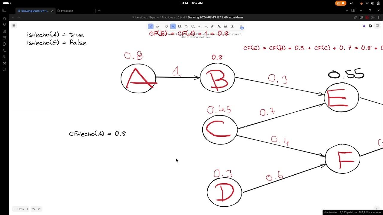 Introducción a las Redes Bayesianas - YouTube