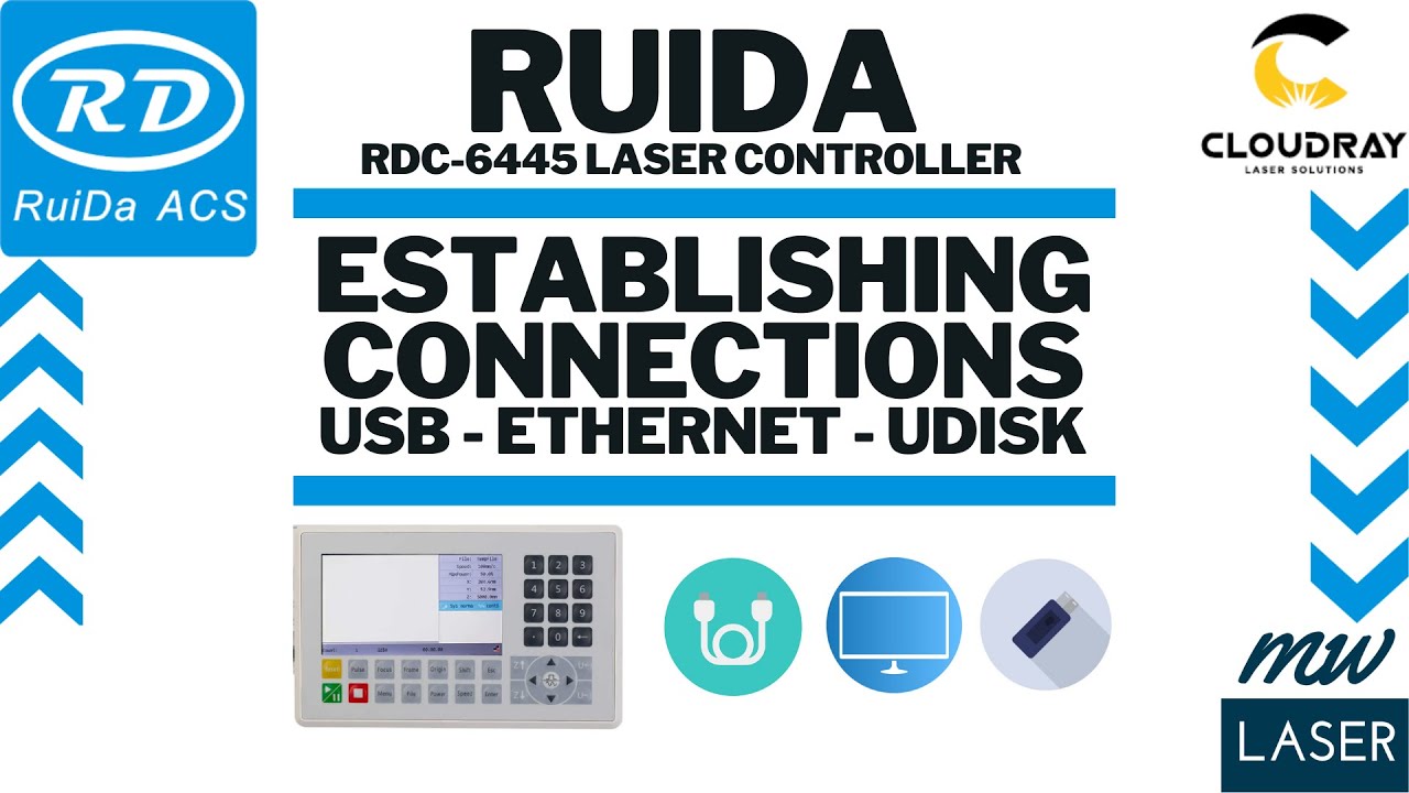 [02] RuiDa Controller - Establishing Connections - PC-USB - Ethernet ...