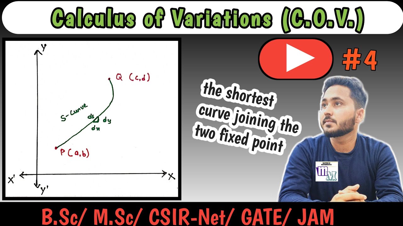 Shortest Curve Joining the two Fixed Points || Calculus of Variations ...