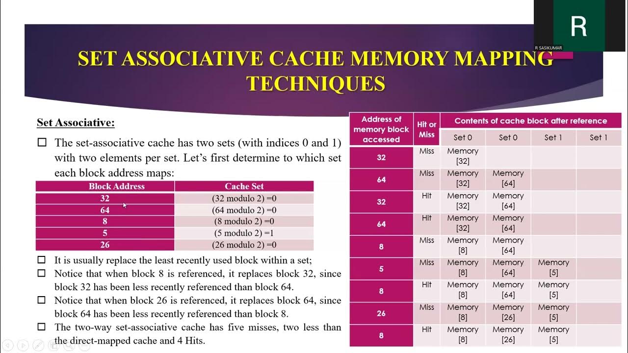 Set Associative Cache memory Mapping Techniques|ComputerArchitecture,Dr. R.Sasikumar,Prof/CSE ...