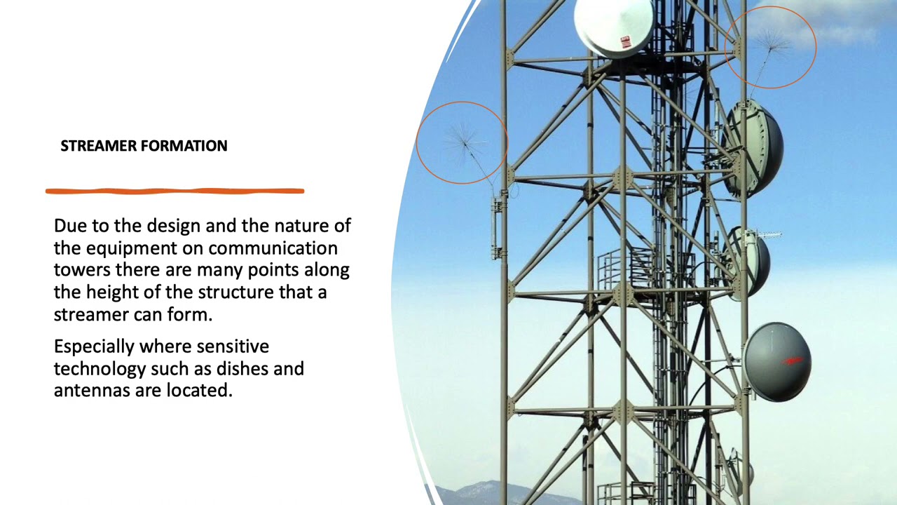 The Tower Kit with Lightning Surge Protection Devices For Telecom ...