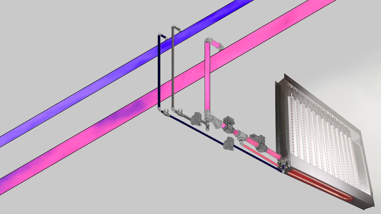 Intro to Steam Dispersion - YouTube