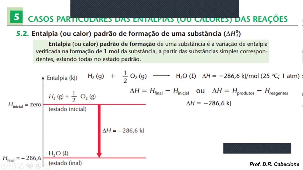 Determine A Entalpia De Formação De ácido Clorídrico Gasoso
