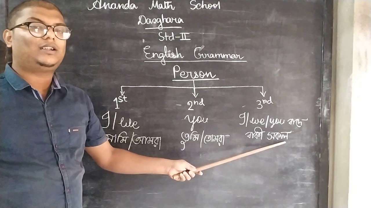 STD-2 ENG.GRAMMAR(PERSON) - YouTube