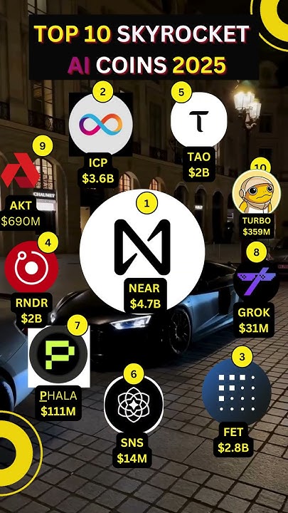 TOP 10 SKYROCKET AI COINS 2025 #bestaltcoins - YouTube