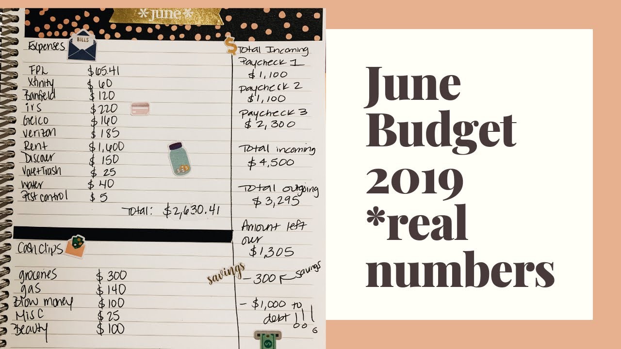 June Budget 2019 - YouTube