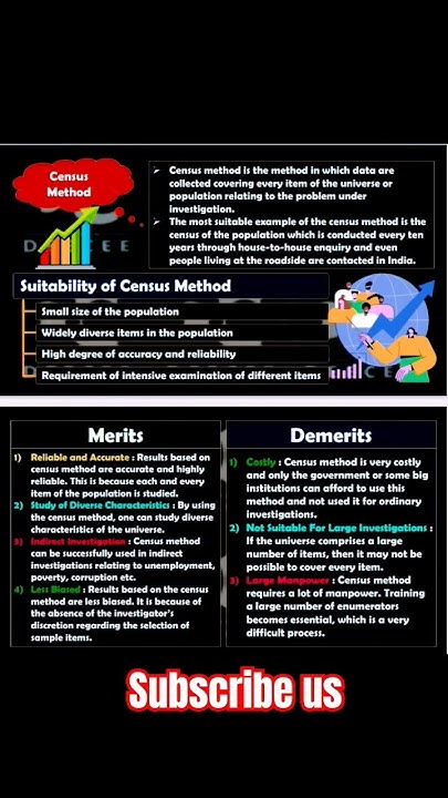 Census AND SAMPLE METHODS OF COLLECTION OF DATA - YouTube
