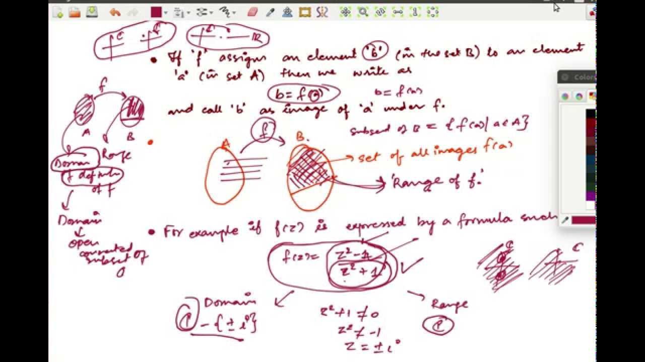 #Mathsforall Lecture 11: Complex Analysis (Complex valued functions of complex variables I ...
