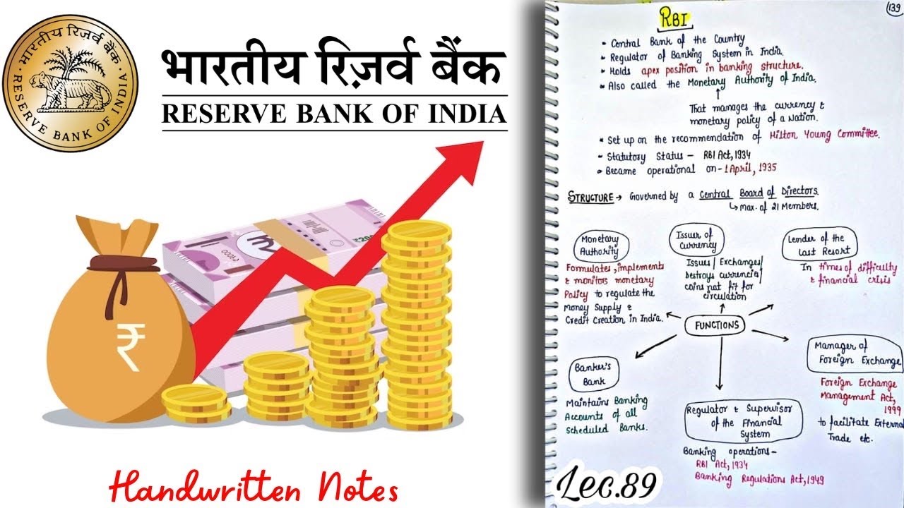RBI-Central Bank (Part-3) || Indian Economy || Lec.89 || Handwritten ...