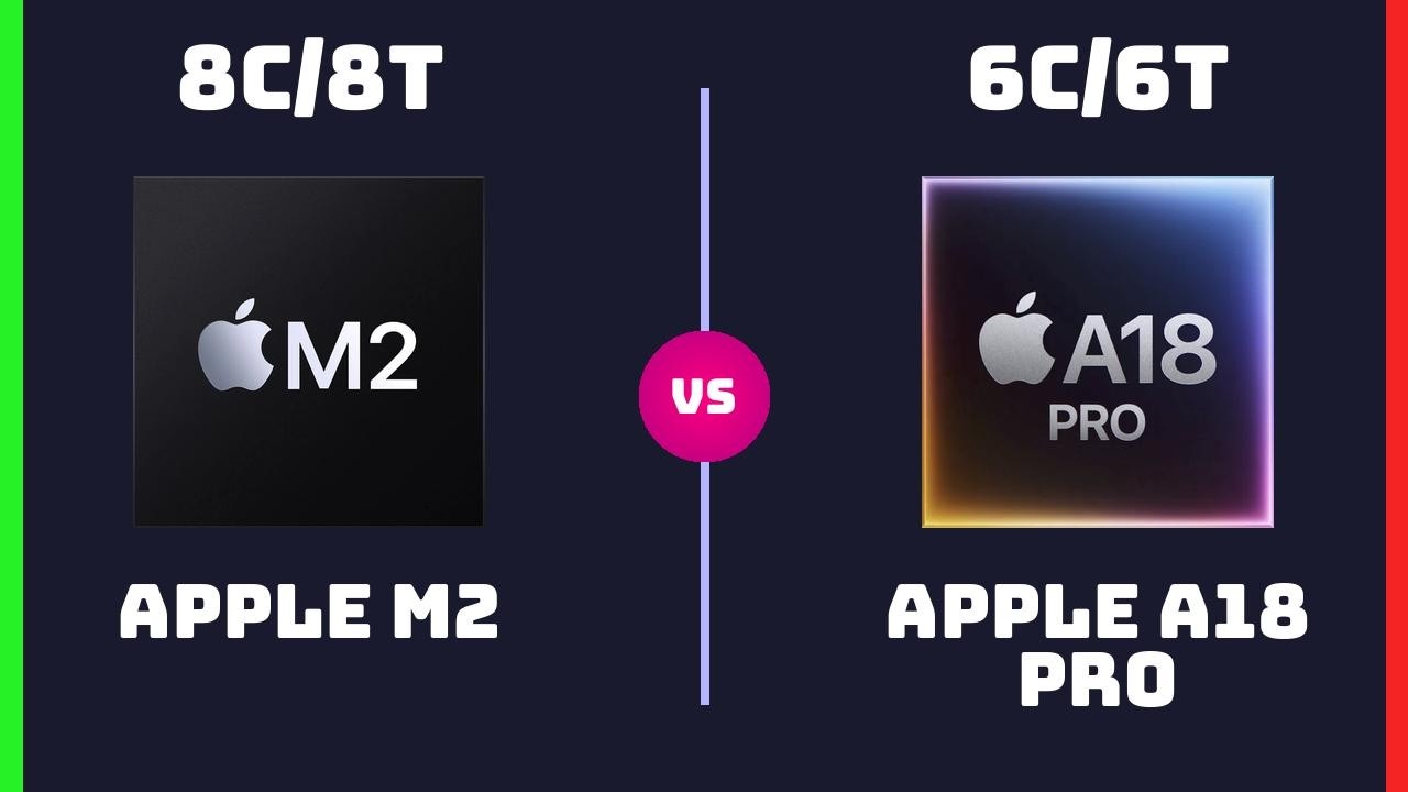 Apple M2 vs Apple A18 Pro (MacBook) – CPU Comparison - YouTube