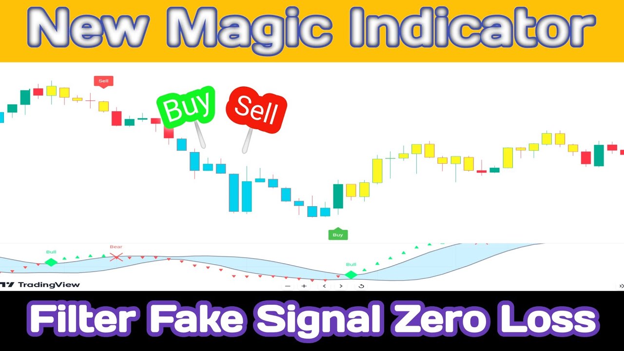 Best Magic Indicator Intraday Buy Sell Signal | Trading By Amit - YouTube