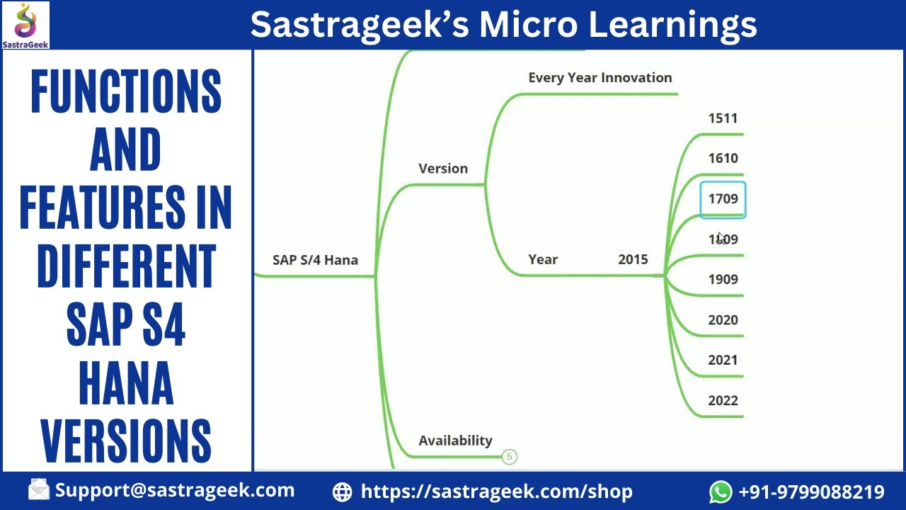 Functions and Features in different SAP S4 HANA Versions - YouTube