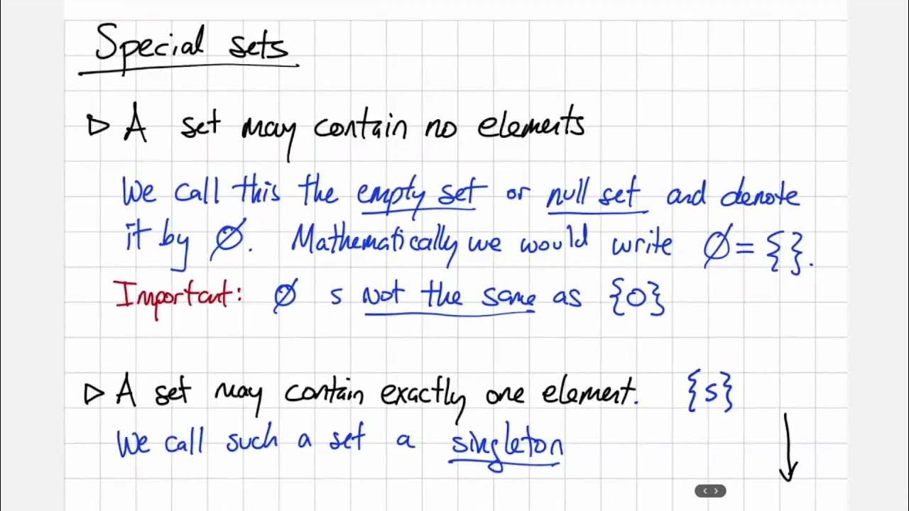 1.2B - More About Sets - MATH 120 - YouTube