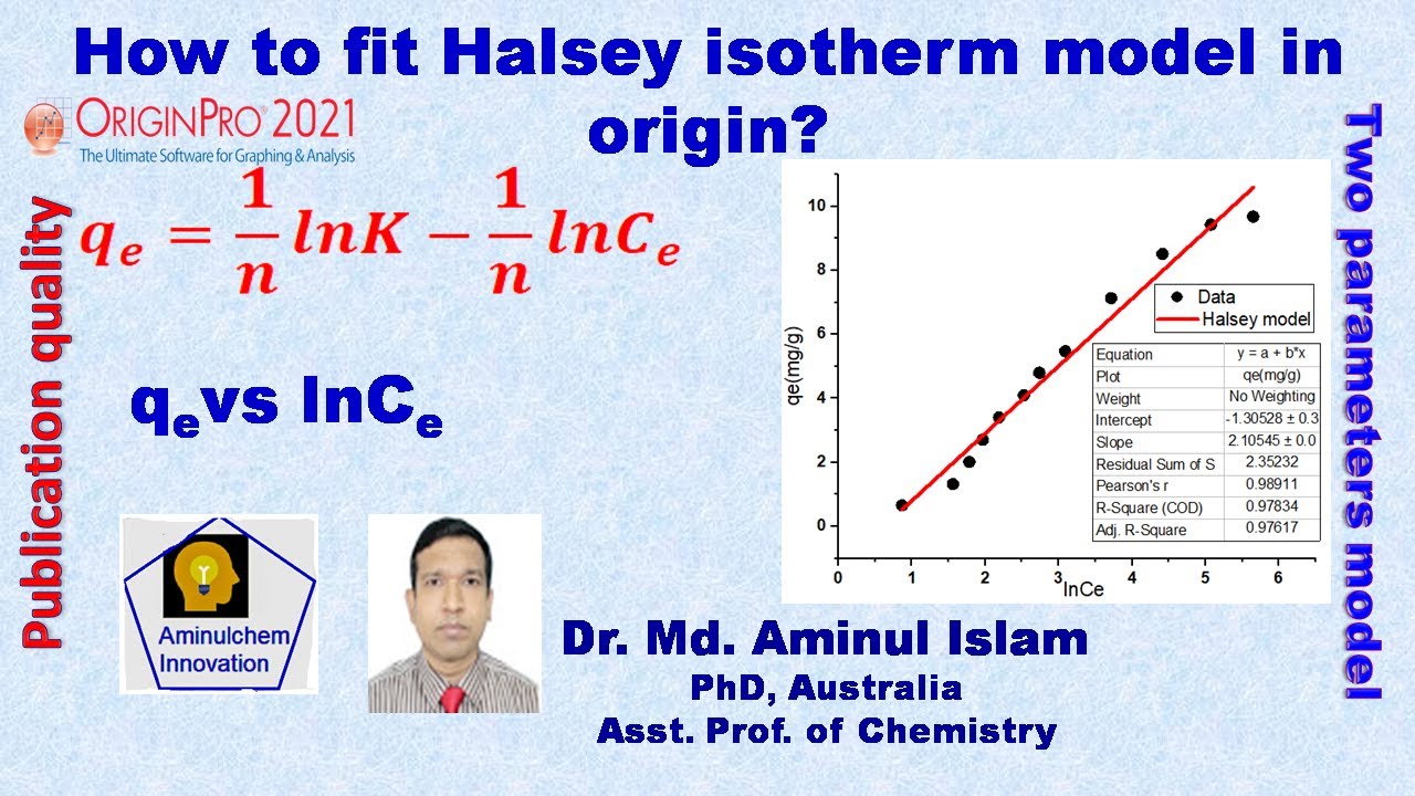 How to fit Halsey isotherm model in origin - YouTube
