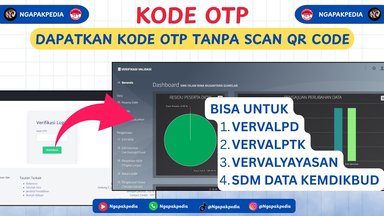 CARA DAPATKAN OTP GOOGLE AUTHENTICATOR TAPI LUPA SCAN QR CODE DI AKUN ...