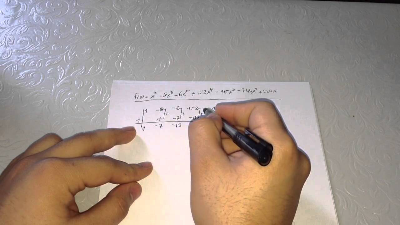 Mathematik Tutorial - Horner Schema vertieft [2] - YouTube