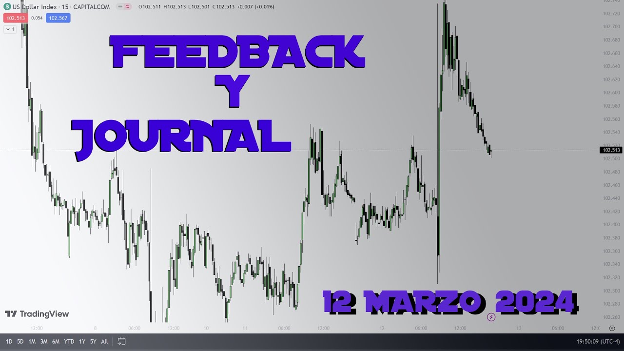 Feedback & Journal 12/03/2024 SMC - YouTube