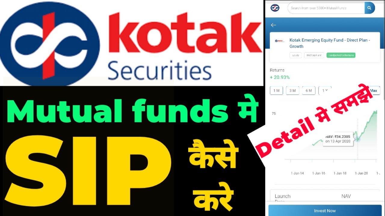 how to do mutual fund SIP in kotak securities app || Kotak securities ...