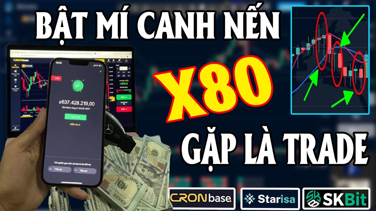 TRADE BO || NHỮNG XU HƯỚNG SÀN BO - BIỂU ĐỒ NẾN TRADE BO - TỰ TIN GIAO ...