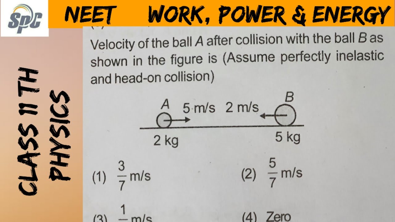 Velocity of the ball A after collision with the ball B as shown in the ...