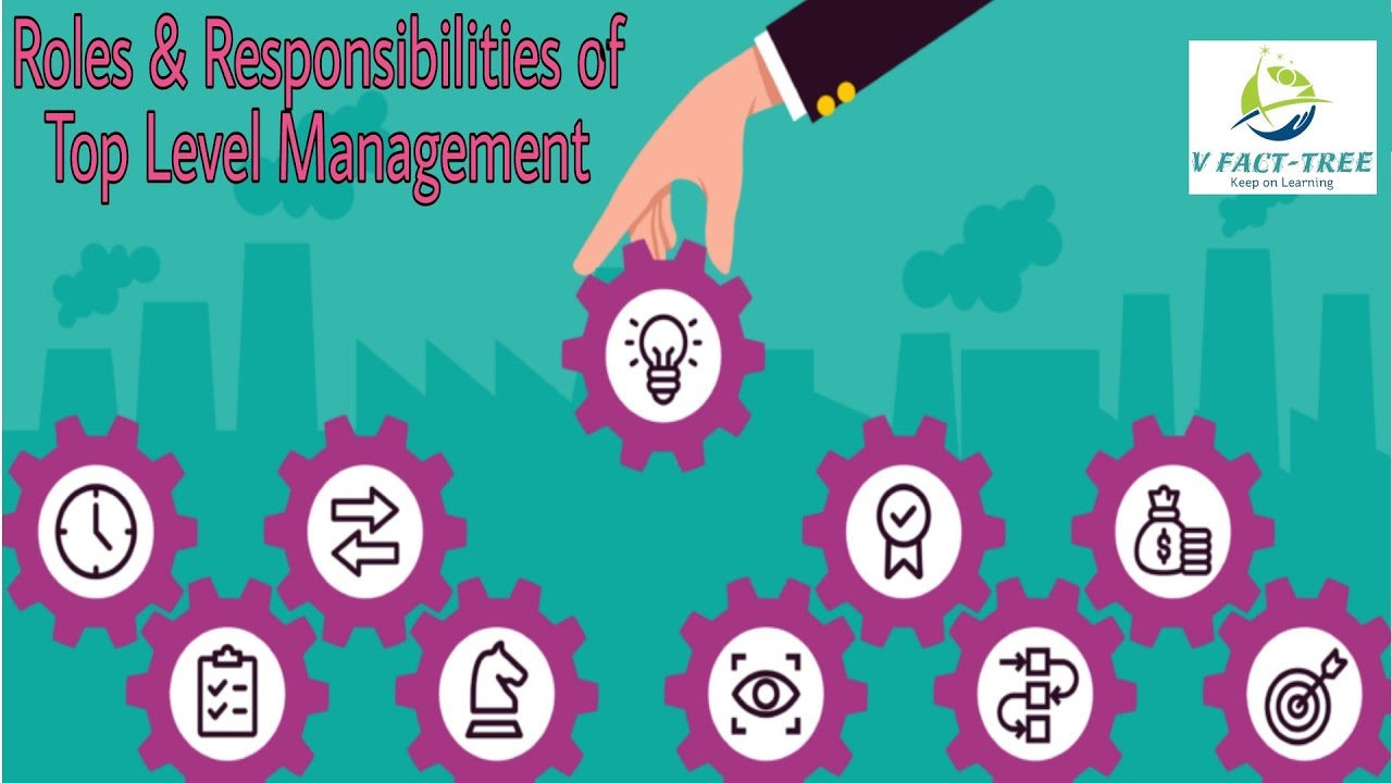 Roles and responsibilities of Top Level Management/Top Level Managers ...