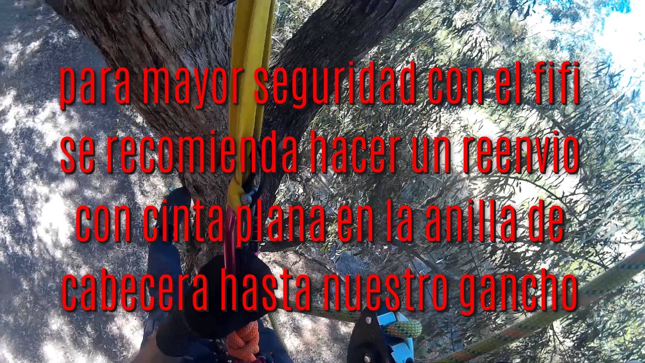 gancho fifi petzl sistema de recuperacion automatica - YouTube