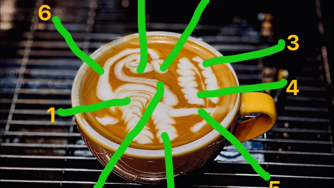 Step By step latte art tutorial #baristalife #tutorial #coffeeart - YouTube