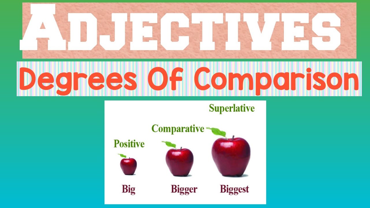 Adjectives - Degrees of Comparison - YouTube