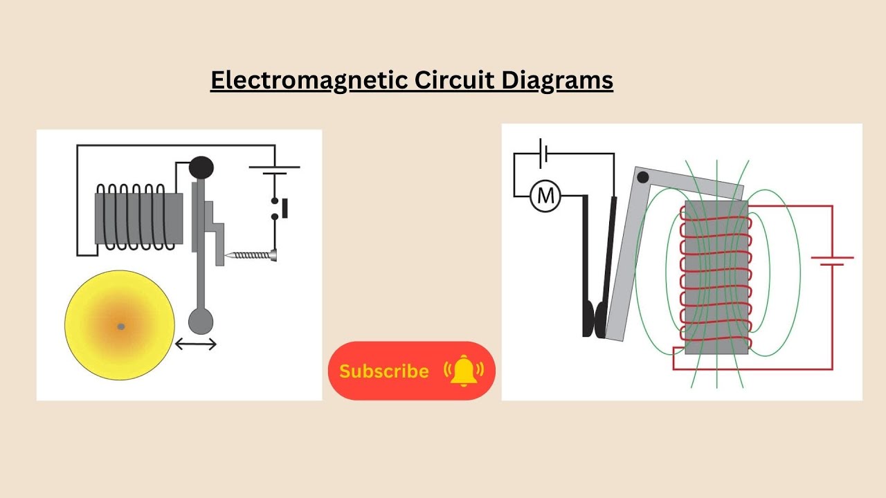 Electromagnetic circuit diagrams for AQA GCSE Physics and GCSE Combined ...