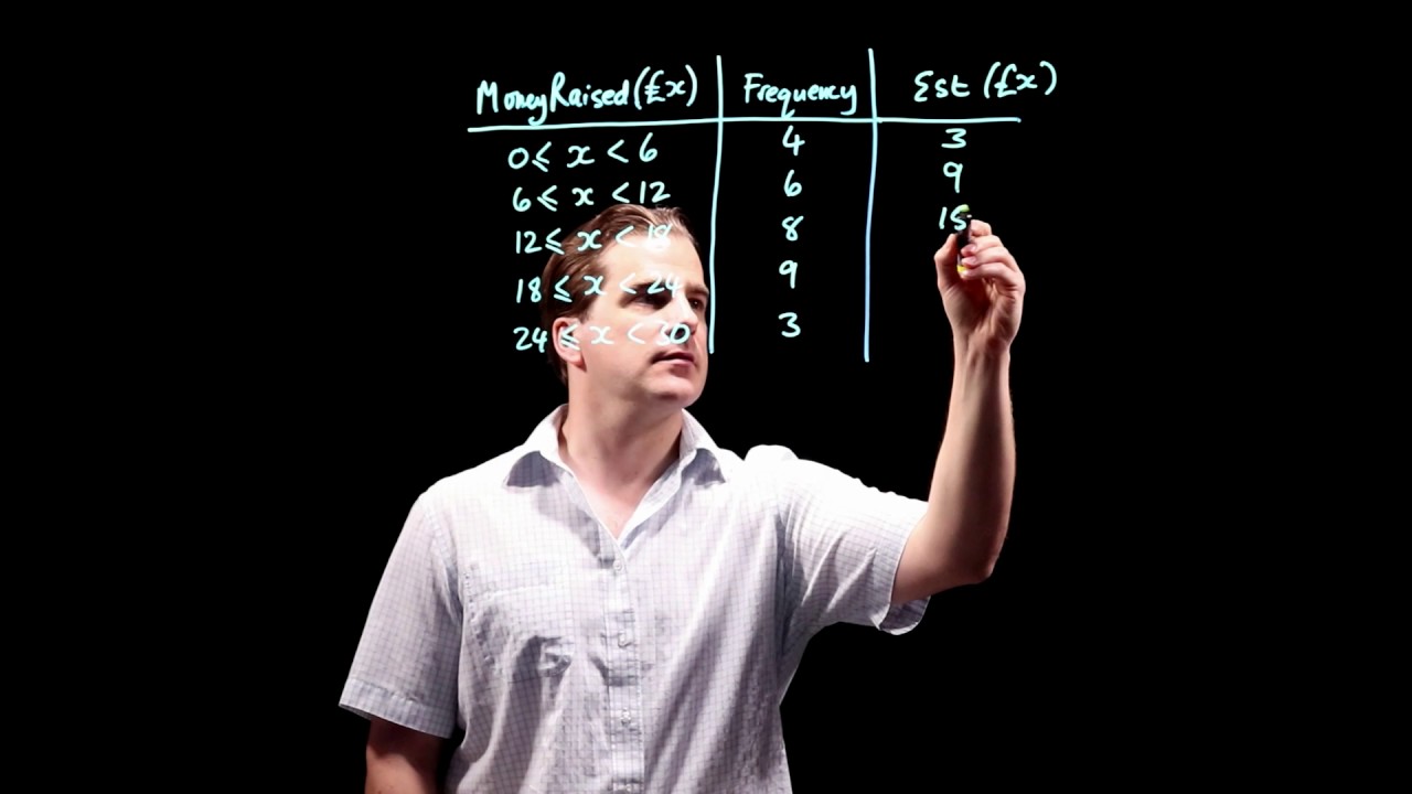Estimation - IGCE Maths Edexcel 2016 - YouTube