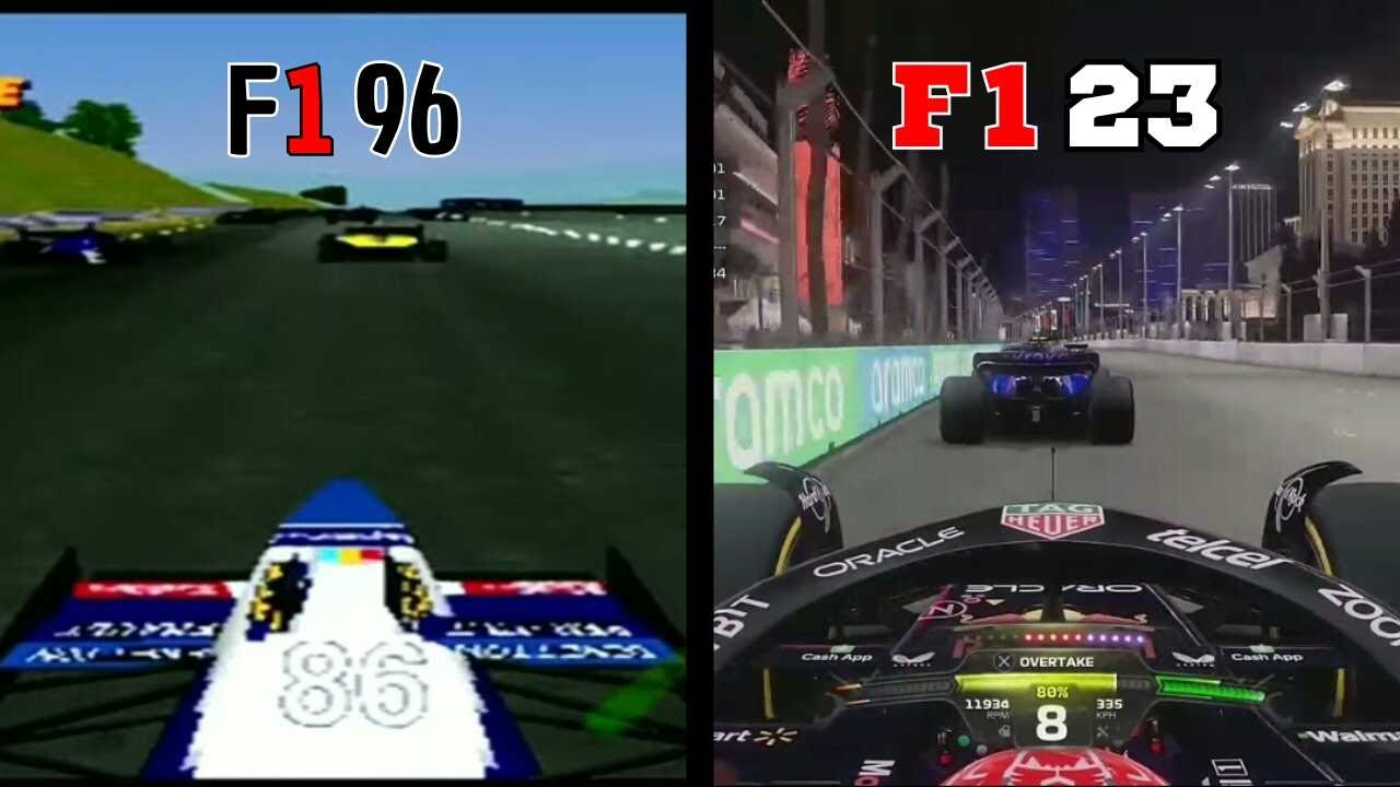F1 Game Series On Playstation (1996 - 2023) - YouTube