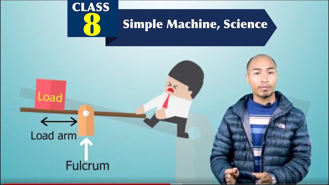 Simple Machine, Class 8, Science - YouTube