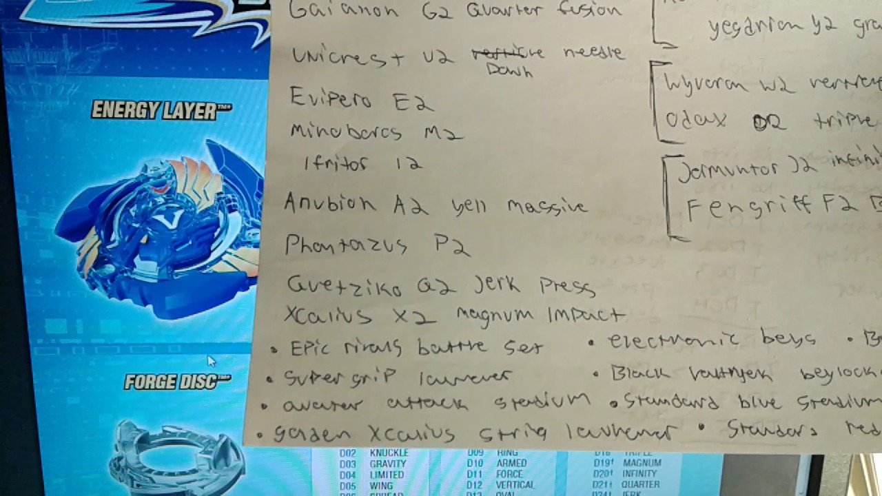 All current Hasbro Beyblade Burst parts! Must See! - YouTube