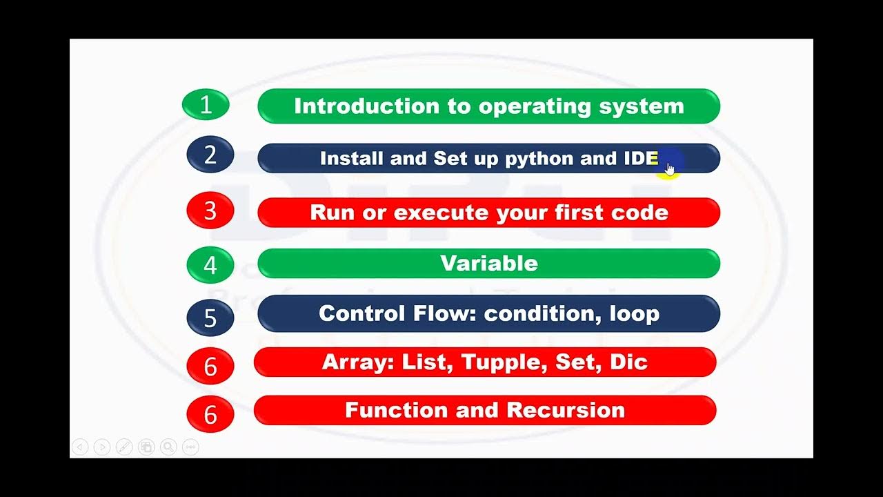 Python Boot-camp Day-1 - YouTube