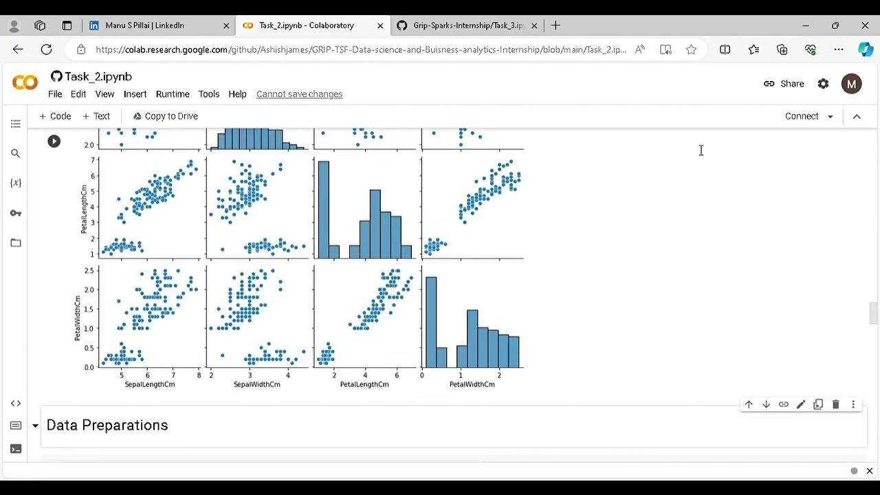 Task 2 -Prediction using unsupervised ML - YouTube