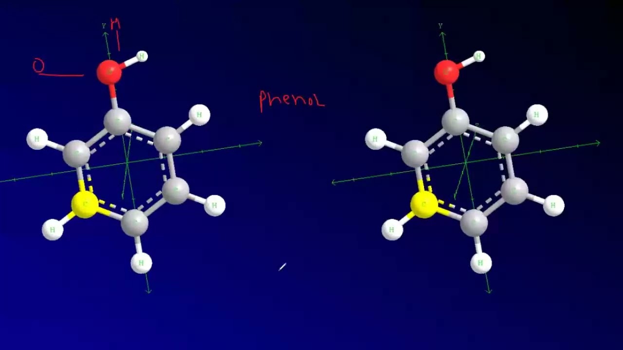 Aromatic Compounds 3d