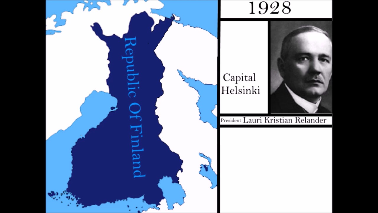 The History Of Finland Every Year - YouTube