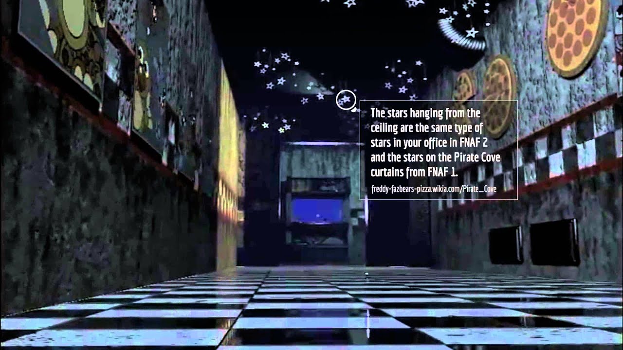 What Is A Roof Frame Called In Fnaf 1 - Infoupdate.org
