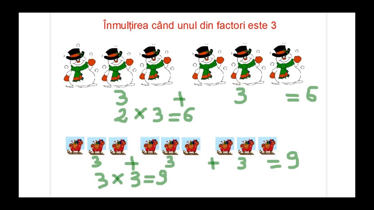 Inmultirea cu 3 - YouTube