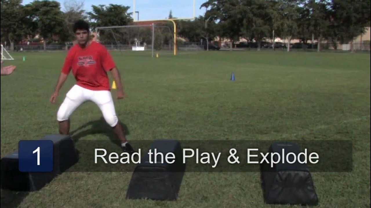 Football Tips : How to Play Outside Linebacker - YouTube