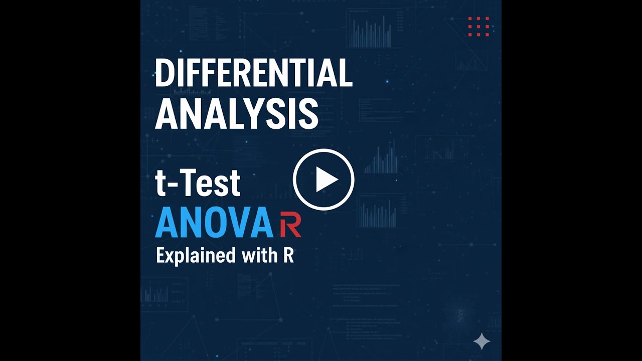 t-Test and ANOVA Explained with R - YouTube