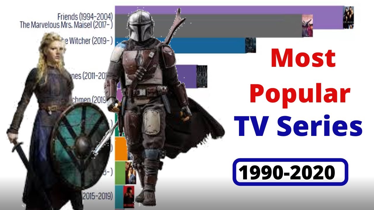 The Most popular TV Series 1990 2020 YouTube the-most-popular-tv-series-1990-2020-youtube