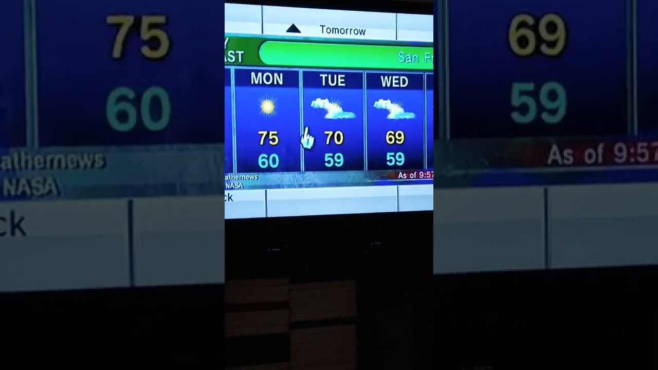 Forecast channel wad walkthrough - YouTube