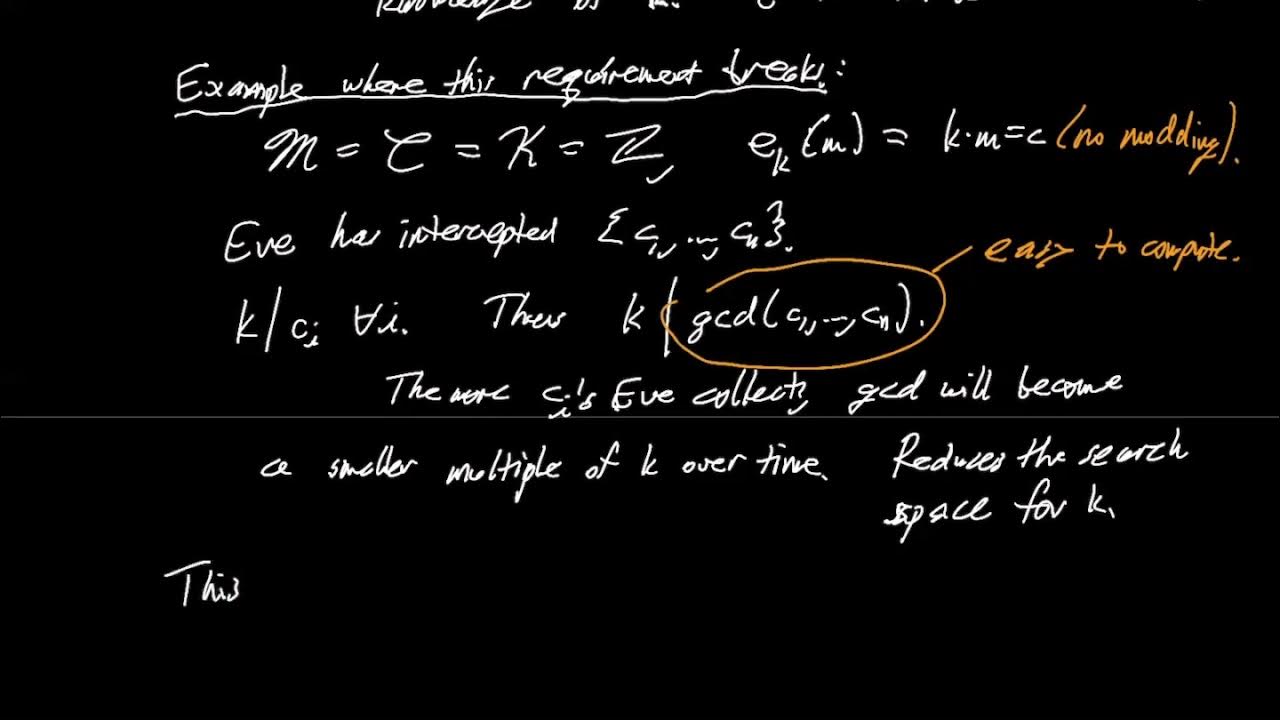 The role of Eve the eavesdropper: assumptions and basic security - YouTube