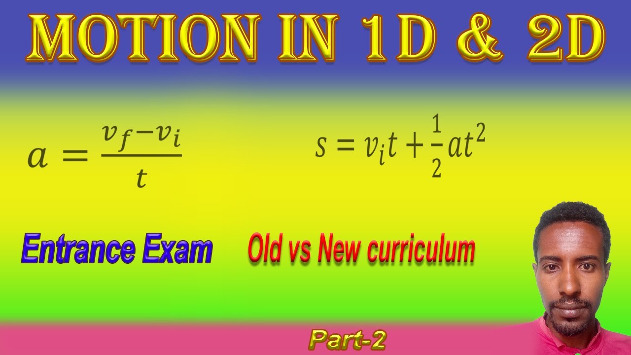 Physics Grade 11 equations of uniformly accelerated motion | Entrance ...